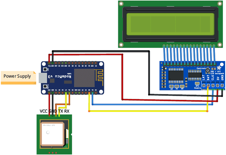 IoT Based Vehicle Tracking System Using NodeMCU And Arduino IDE