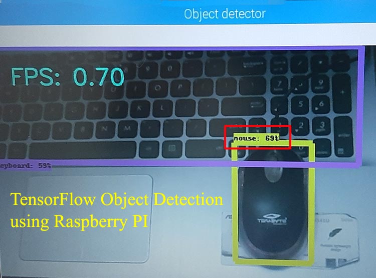 Raspberry Pi Based Object Detection Using TensorFlow And OpenCV