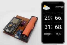 ESP32 Based IoT Projects