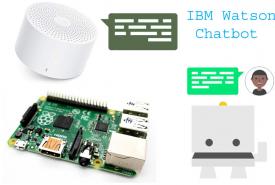 IoT based Home Automation using ARTIK Cloud and Raspberry Pi