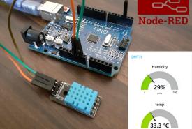 Telegram controlled Home Automation using NodeMCU ESP8266