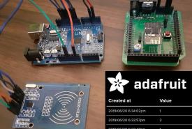 ESP32 | IoT Design Pro