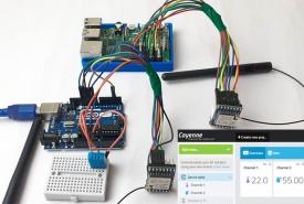 IoT based Raspberry Pi Cloud Camera: Stream Video from the Raspberry Pi ...